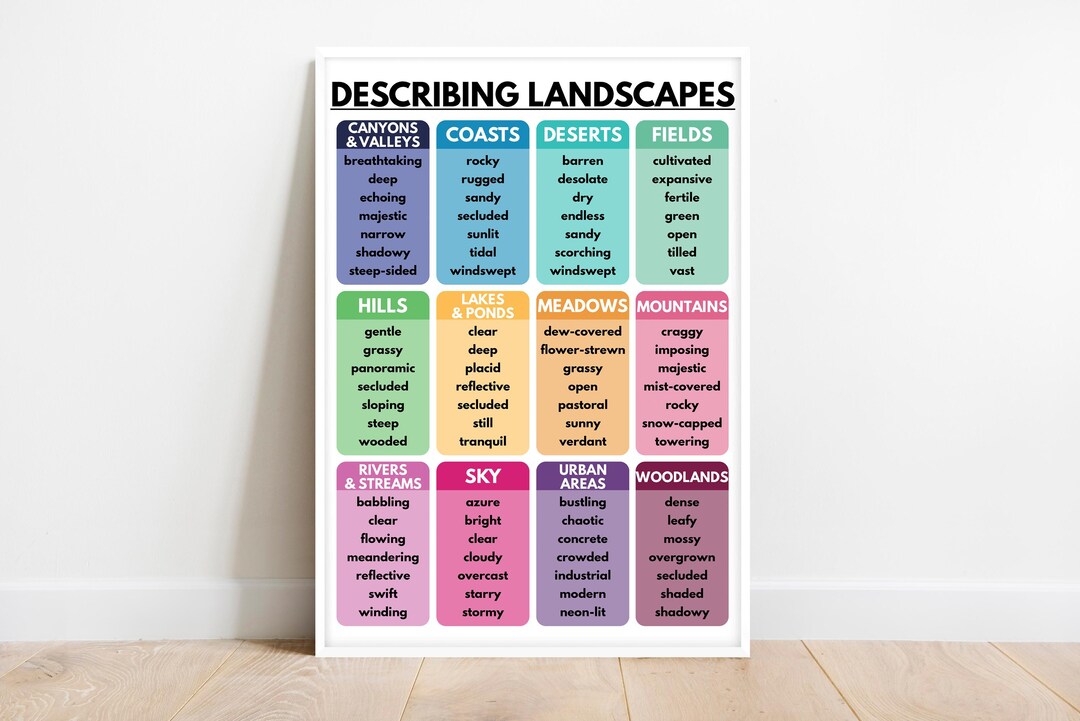 DESCRIBING LANDSCAPES and VIEWS, How to Describe Landscape, Vocabulary ...