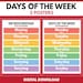 German Language, DAYS of THE WEEK in German, 2 Posters Set, German ...