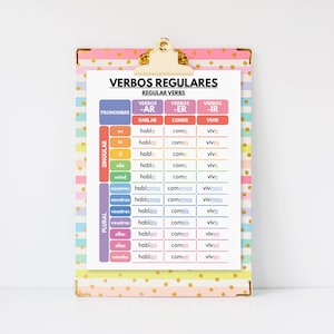 Spanish Language, REGULAR VERBS, Verb Conjugation, Grammar Chart ...