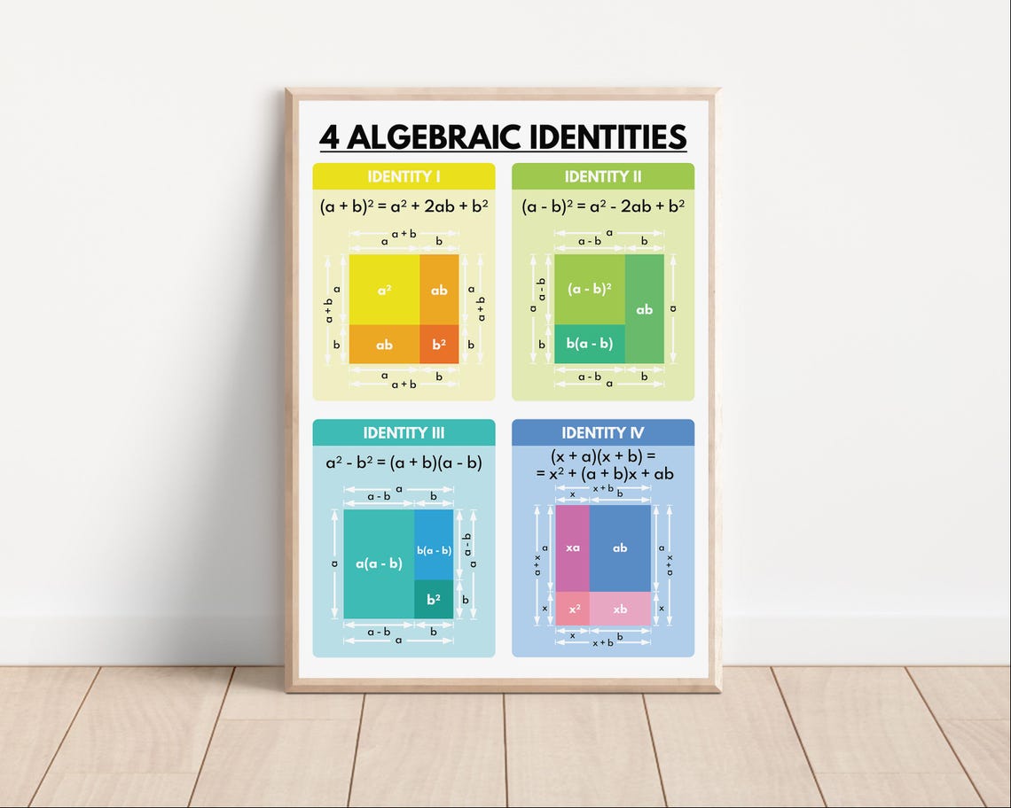 FOUR ALGEBRAIC IDENTITIES, Educational Posters, Math, Rainbow Colors ...