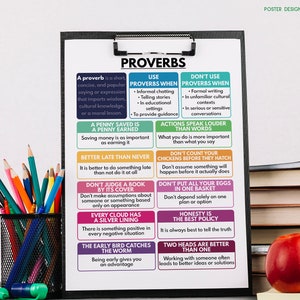 PROVERBS POSTER, What Are Proverbs, Proverbs Examples, Learn English ...