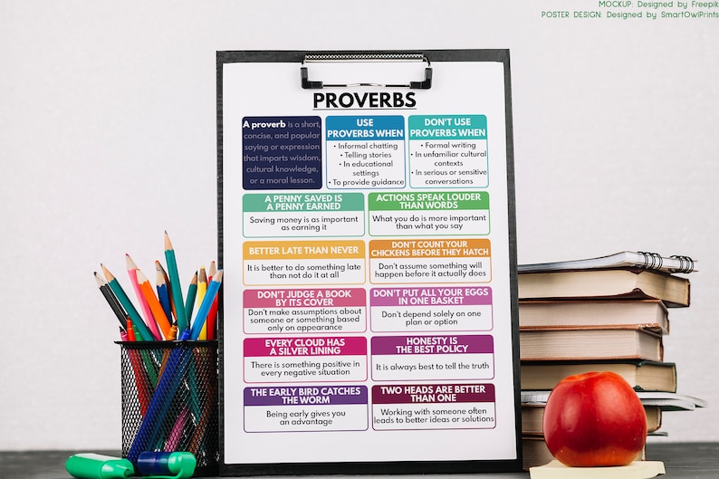 PROVERBS POSTER, What Are Proverbs, Proverbs Examples, Learn English ...