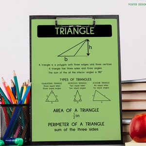 GEOMETRY POSTER - Set of 8 Posters, Math for Kids, Educational Posters ...