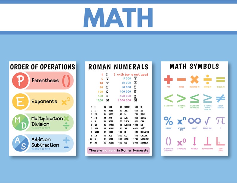 Home Décor Wall Décor 24 posters English How to tell time Conversion ...