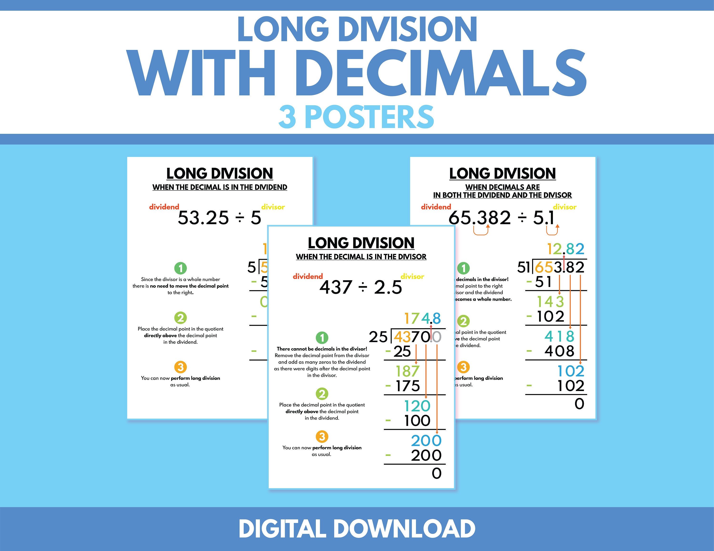 Long Division Poster