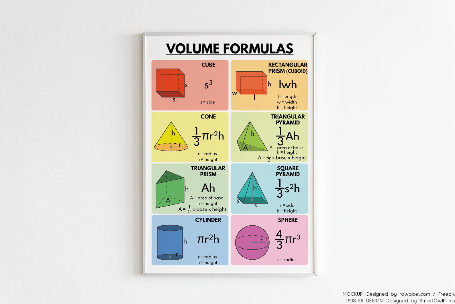 AREA & VOLUME FORMULAS Set of 2 Posters, Geometry Educational Poster ...
