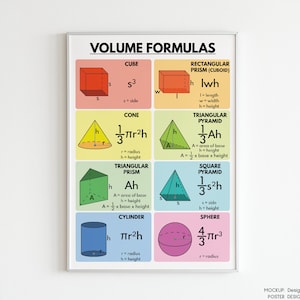 AREA & VOLUME FORMULAS - Set of 2 Posters, Geometry Educational Poster ...