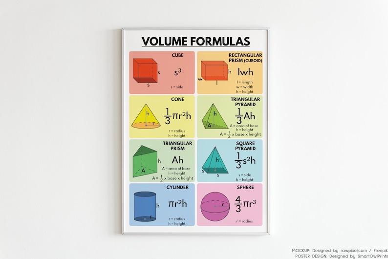 AREA & VOLUME FORMULAS - Set of 2 Posters, Geometry Educational Poster ...