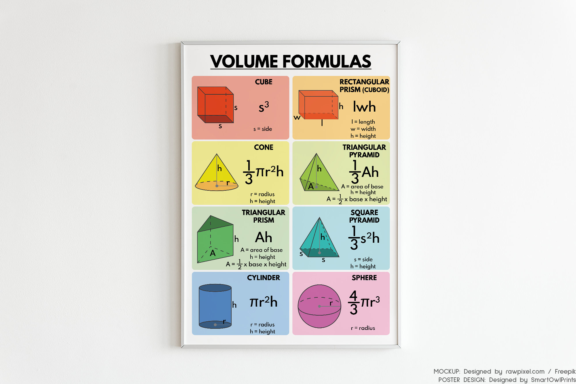 AREA & VOLUME FORMULAS - Set of 2 Posters, Geometry Educational Poster ...