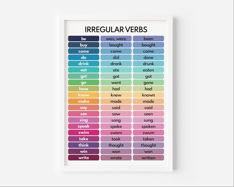 Irregular Verbs Grammar Chart: Bright Boho Homeschool Poster (digital ...