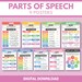 PARTS OF SPEECH Set of 9 Posters, English Language, Grammar Poster Set ...