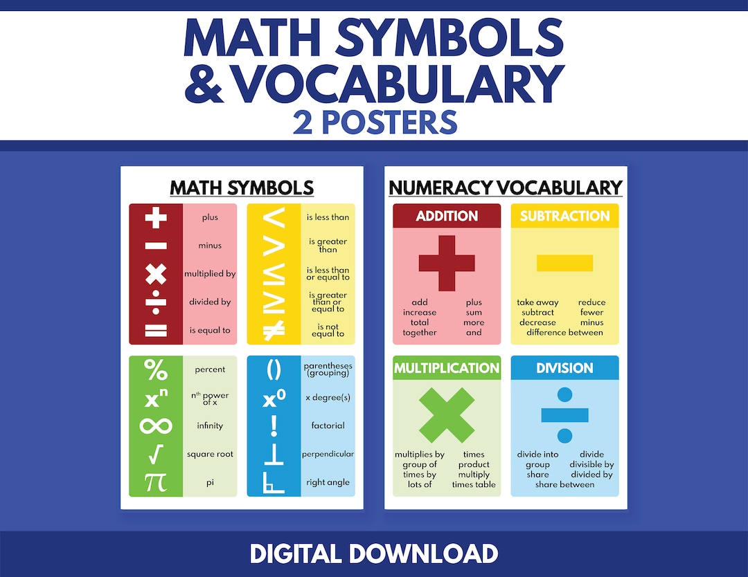 MATH SYMBOLS & VOCABULARY, Mathematical Symbols, Educational Posters ...