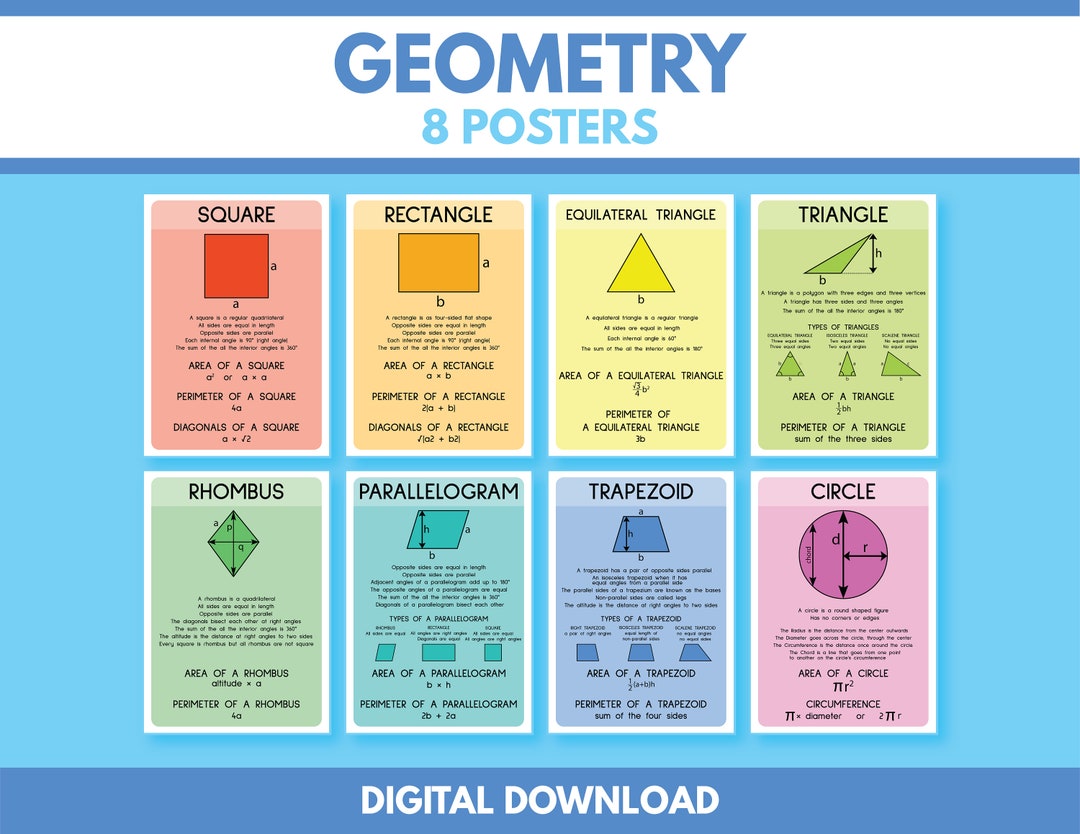 GEOMETRY SHAPES CHARTS for Kids, Geometry Poster, Educational Poster ...
