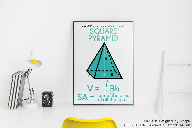VOLUME and SURFACE AREA Formulas Posters Set Geometry 3D - Etsy