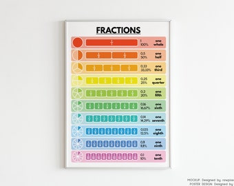 Fractions for Kids - Etsy