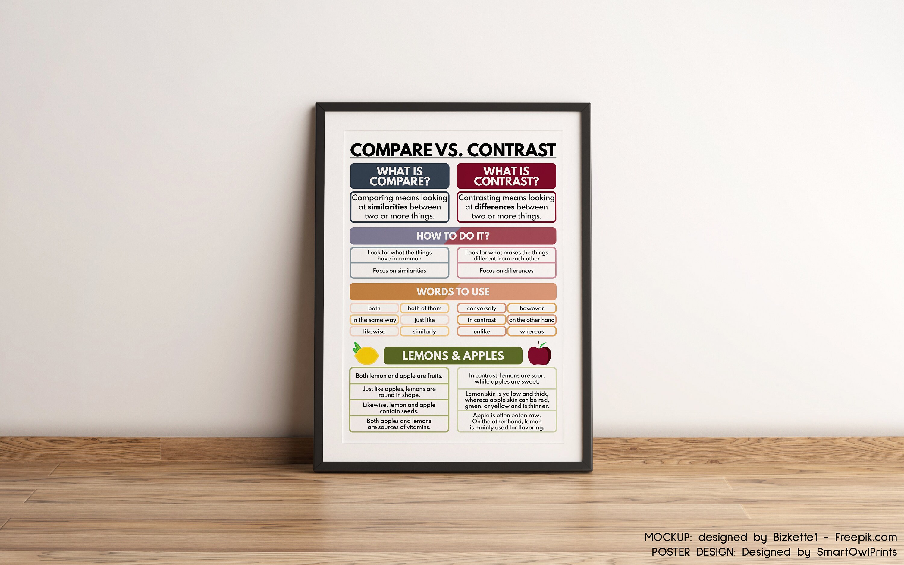COMPARE and CONTRAST POSTER, Guide for Teachers, Homeschool, Analyzing ...