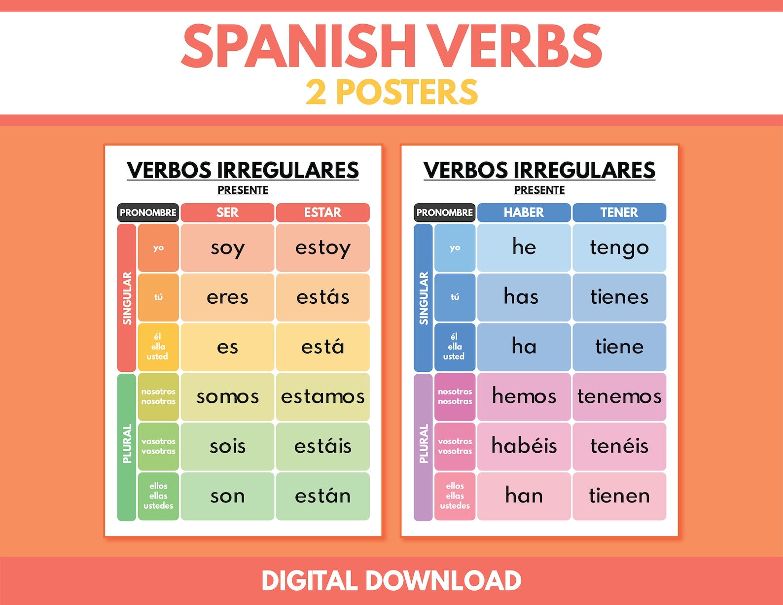 Spanish Language, Ser Estar Haber Tener, Grammar Chart, Homeschool ...