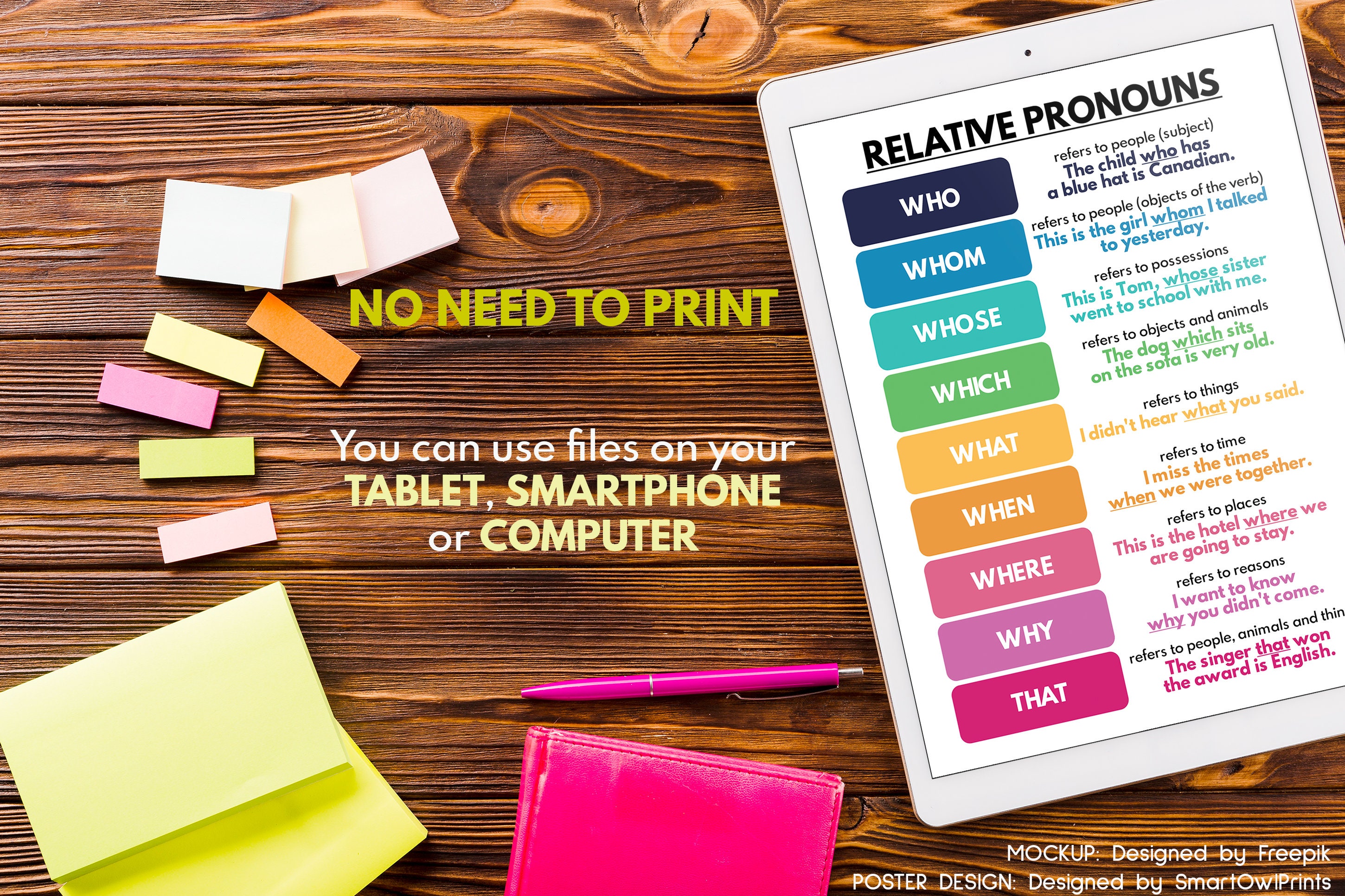 RELATIVE PRONOUNS POSTER Who or Whom Parts of Speech - Etsy