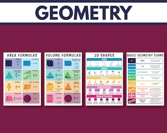 METRIC UNITS POSTER Si Units Educational Poster Math - Etsy