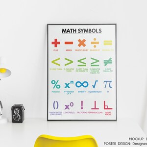 MATH SYMBOLS POSTER 3, Mathematical Symbols, Educational Poster ...