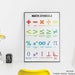 MATH SYMBOLS POSTER 3, Mathematical Symbols, Educational Poster ...