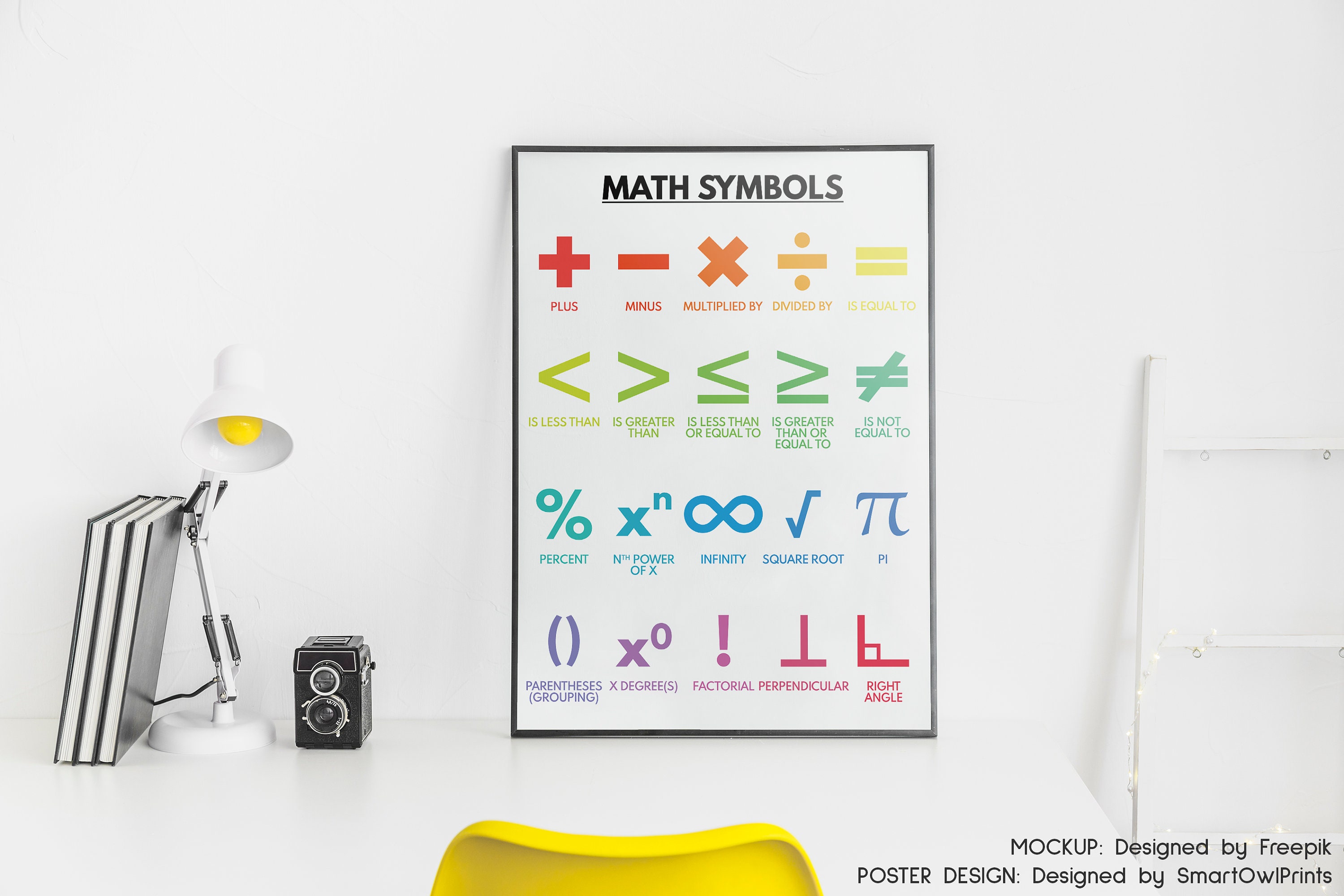 MATH SYMBOLS POSTER 3 Mathematical Symbols Educational | Etsy