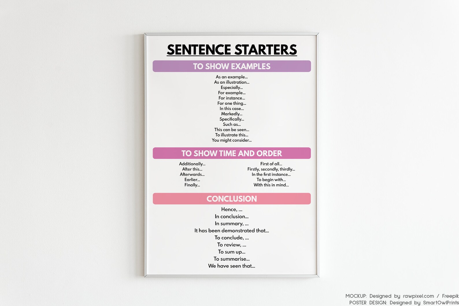 SENTENCE STARTERS Set of 3 Posters, Writing an Essay, Homeschool ...