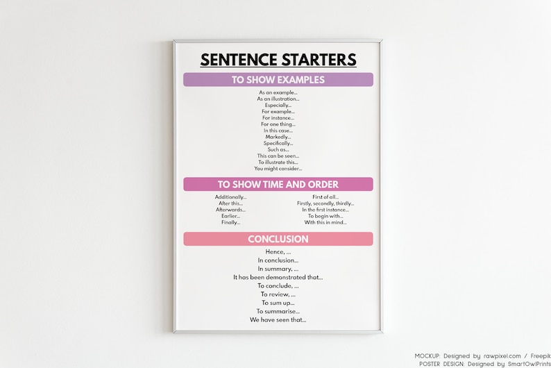 SENTENCE STARTERS Set of 3 Posters Writing an Essay - Etsy