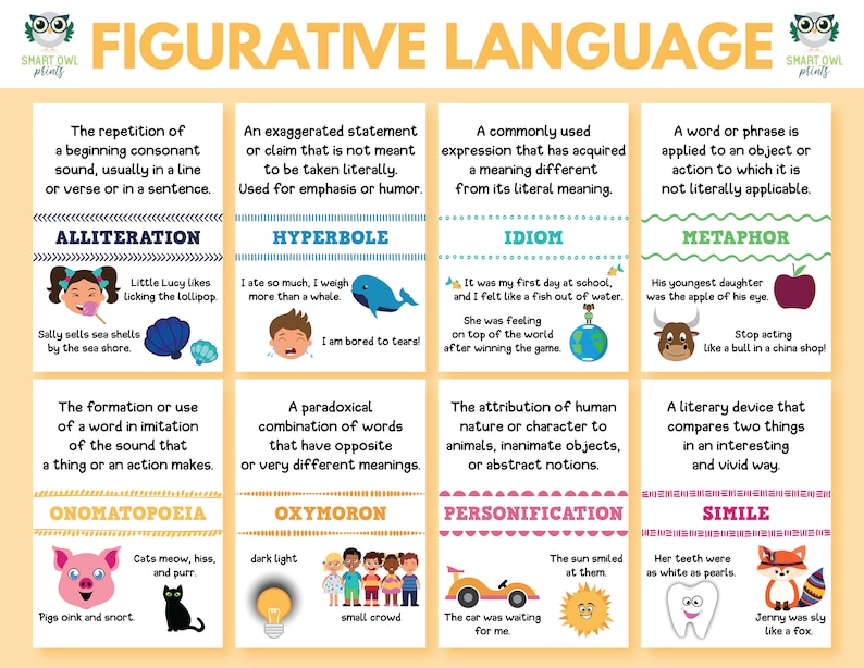 FIGURATIVE LANGUAGE Set of 8 Posters English Language - Etsy
