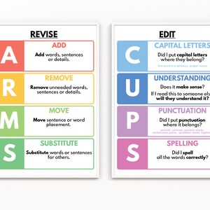 ARMS & CUPS POSTERS, Set of 2 Posters, English Language, Homeschool ...