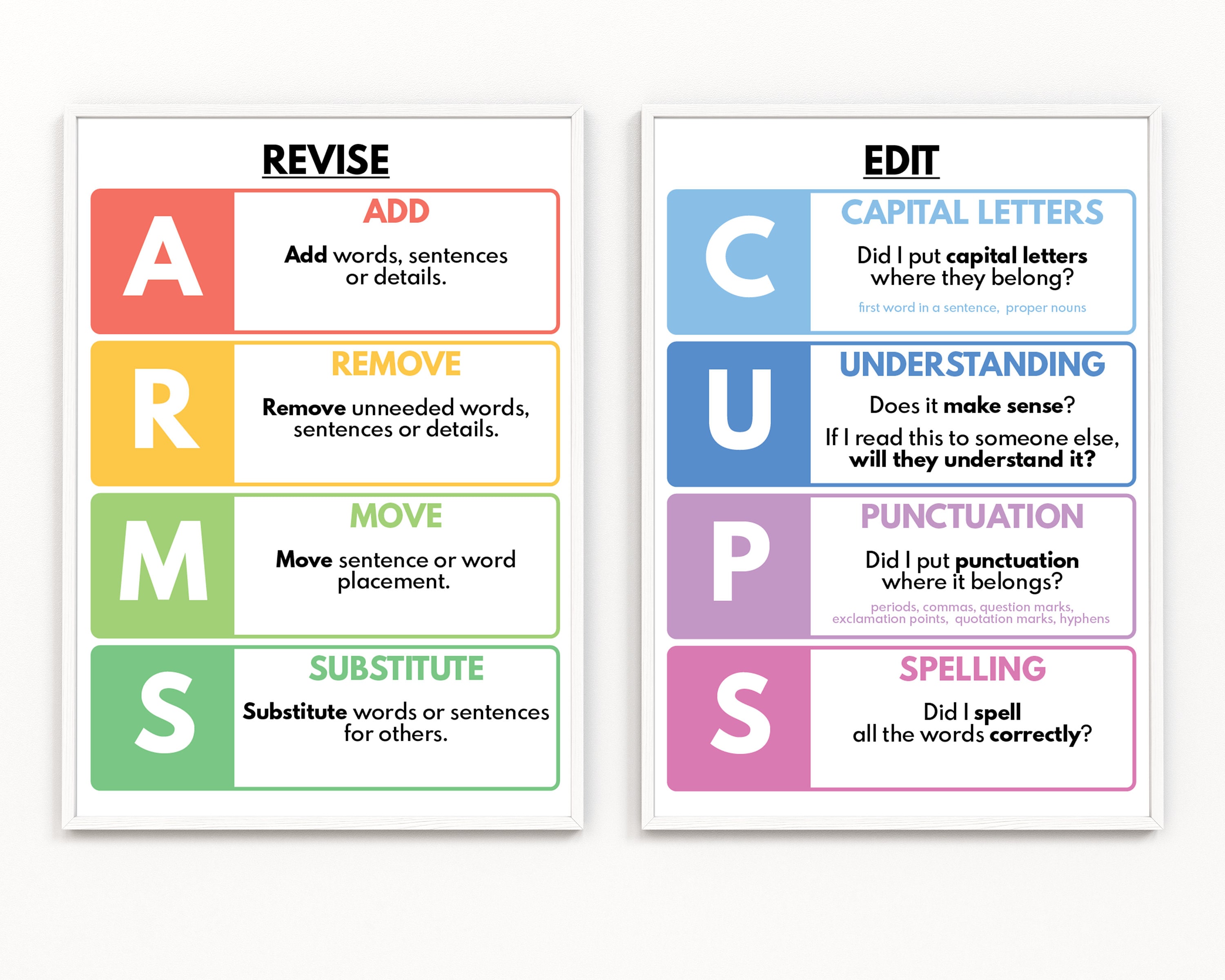ARMS & CUPS POSTERS, Set of 2 Posters, English Language, Homeschool ...