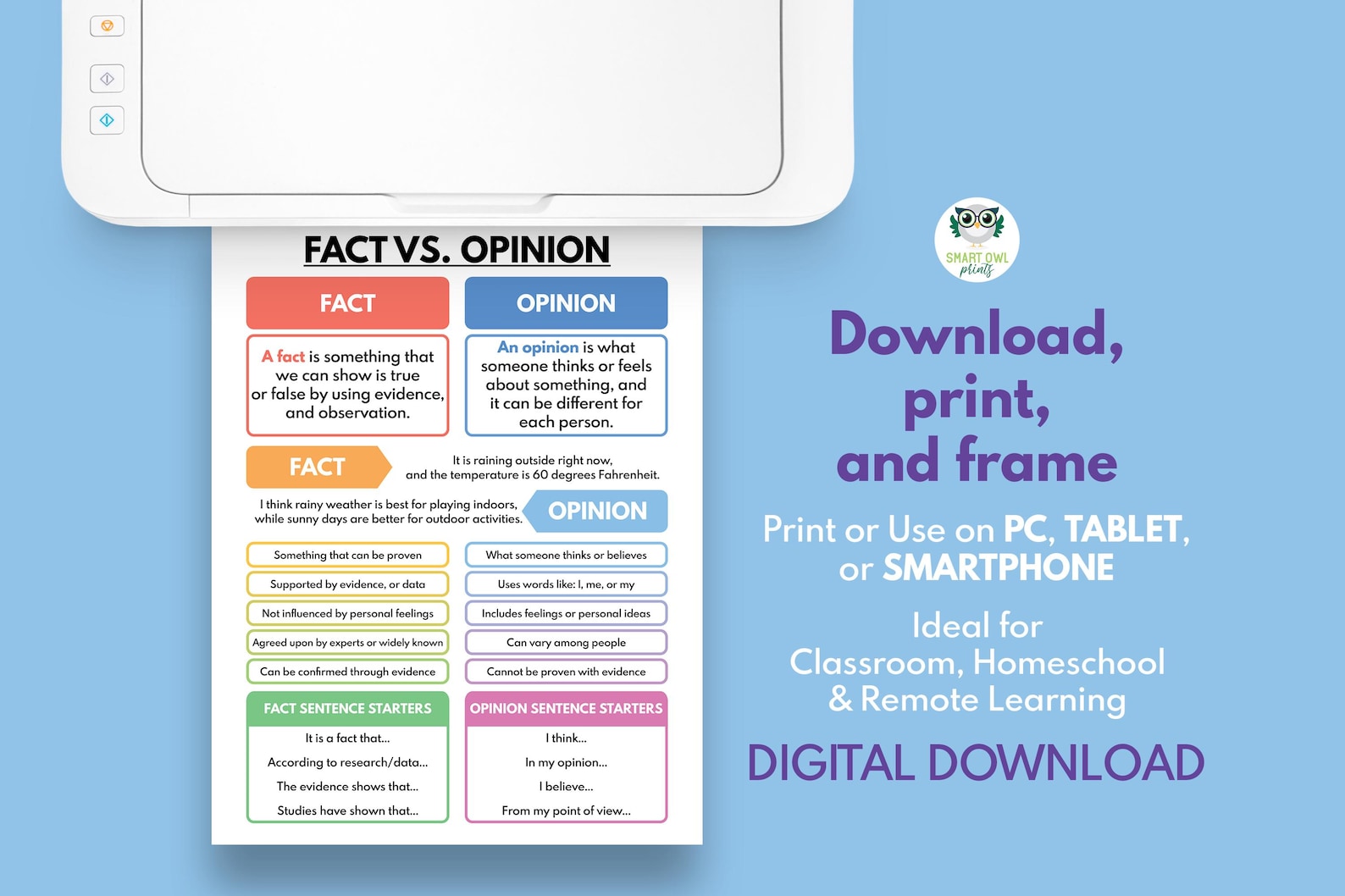 FACT Vs. OPINION POSTER, Clear Understanding, Critical Thinking ...