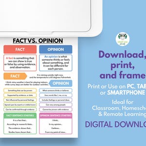 FACT Vs. OPINION POSTER, Clear Understanding, Critical Thinking ...