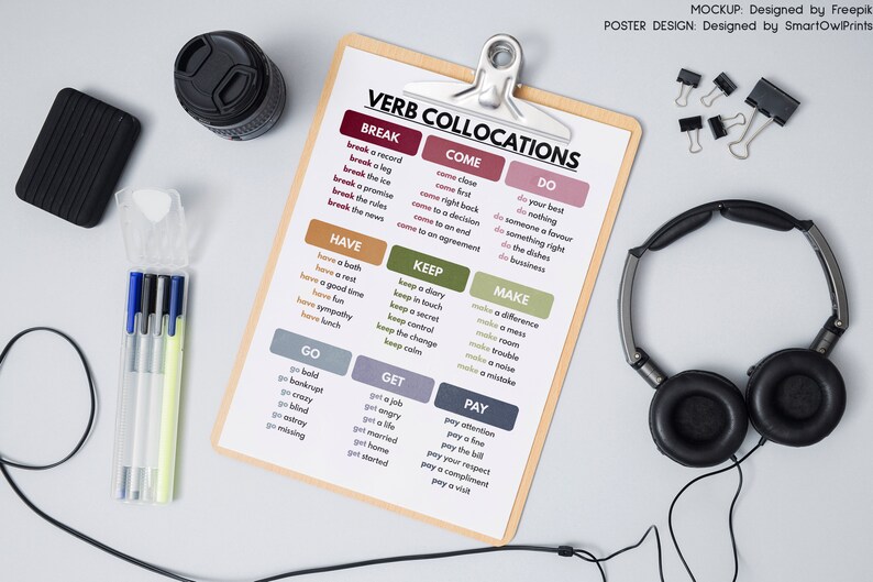 VERB COLLOCATIONS, Grammar Chart for Homeschool, Classroom Poster ...