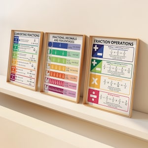 FRACTIONS Poster Set, 8 Posters, Educational Posters for Kids, Math ...