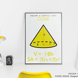 VOLUME and SURFACE AREA Formulas Posters Set, Geometry, 3D Shapes ...