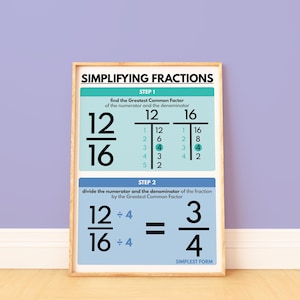 REDUCING FRACTIONS POSTER, Simplifying Fractions, Visual Math Teaching ...