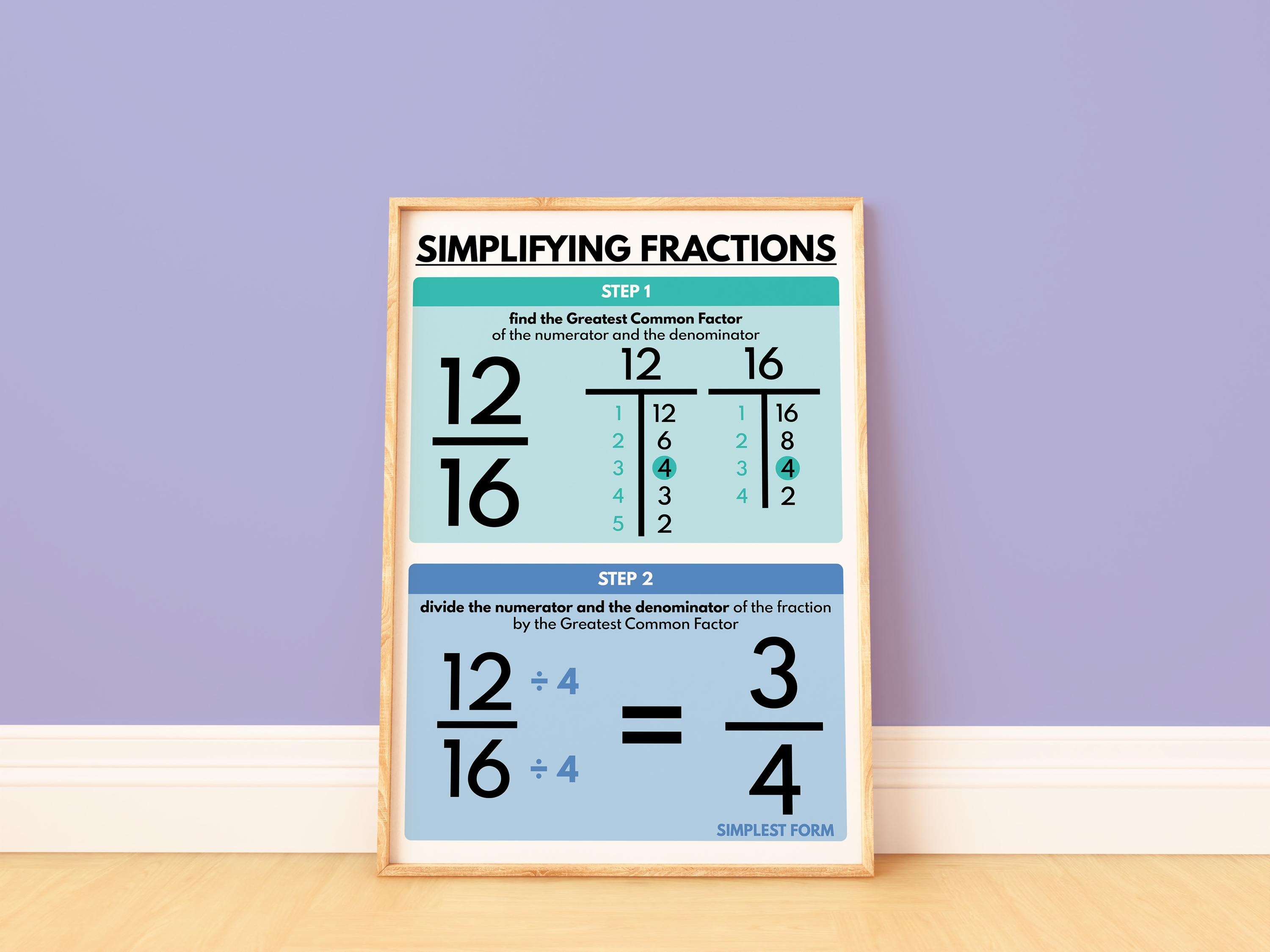 REDUCING FRACTIONS POSTER, Simplifying Fractions, Visual Math Teaching ...
