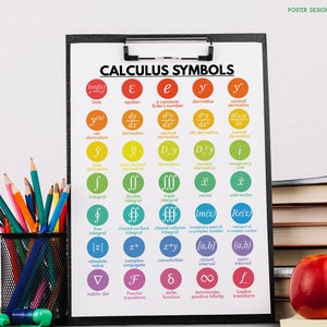 CALCULUS SYMBOLS POSTER, Symbols Chart, Educational Poster, Colorful ...