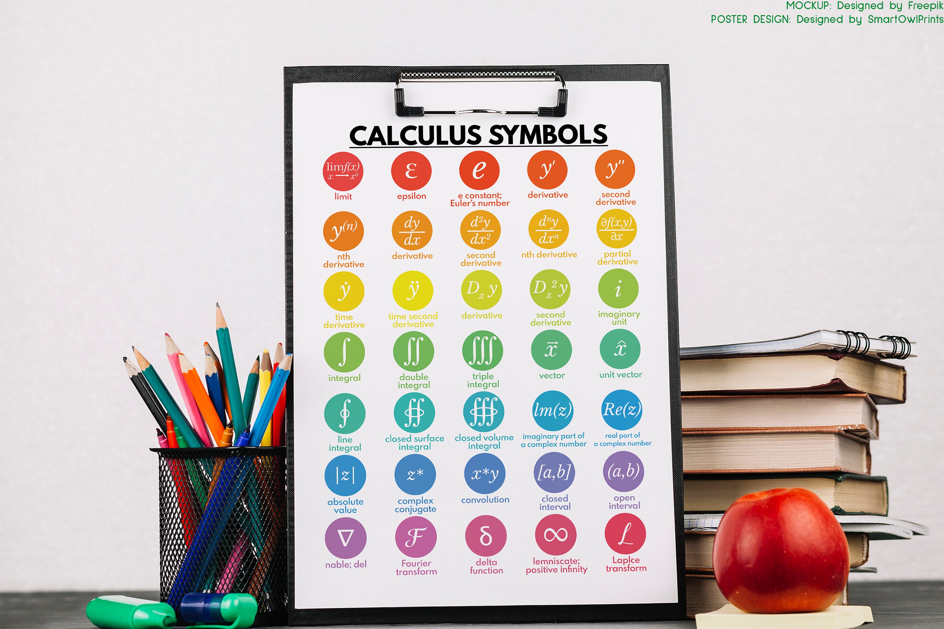 CALCULUS SYMBOLS POSTER, Symbols Chart, Educational Poster, Colorful ...