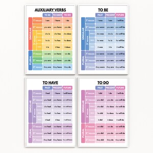 ENGLISH AUXILIARY VERBS: to Be, to Have, to Do - Set of 4 Posters ...