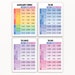 ENGLISH AUXILIARY VERBS: to Be, to Have, to Do - Set of 4 Posters ...