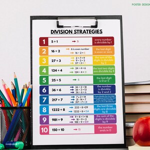 DIVISION STRATEGIES POSTER, Divisibility Rules, Educational Poster for ...