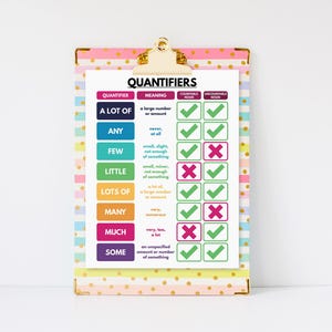 QUANTIFIERS POSTER, English Language Grammar Chart, Homeschool and ...
