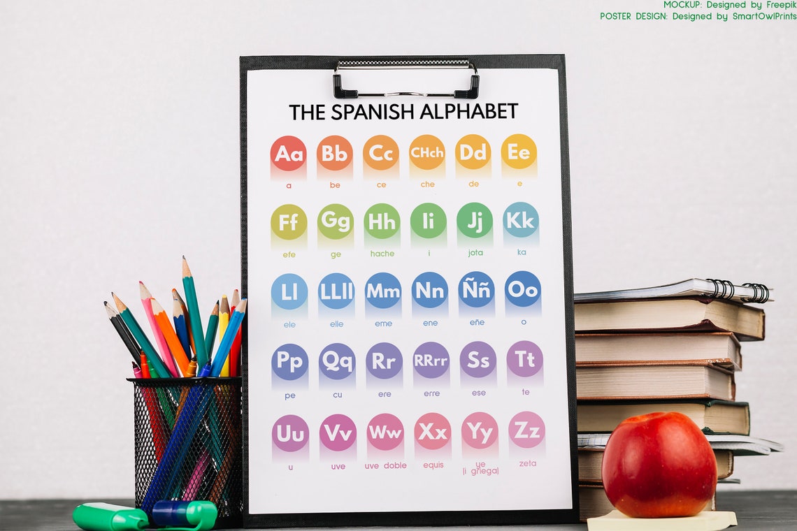 SPANISH ALPHABET POSTER Spanish Letters Chart for - Etsy