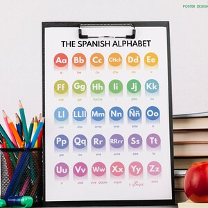 SPANISH ALPHABET POSTER, Spanish Letters, Chart for Homeschool ...