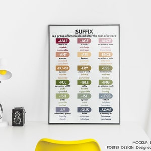 SUFFIX IN ENGLISH Poster, Grammar Chart, English Vocabulary ...