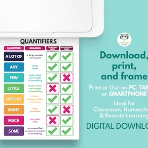 QUANTIFIERS POSTER, English Language Grammar Chart, Homeschool and ...