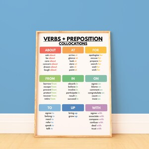 VERBS + PREPOSITION COLLOCATIONS, Grammar Chart for Homeschool, Learn ...