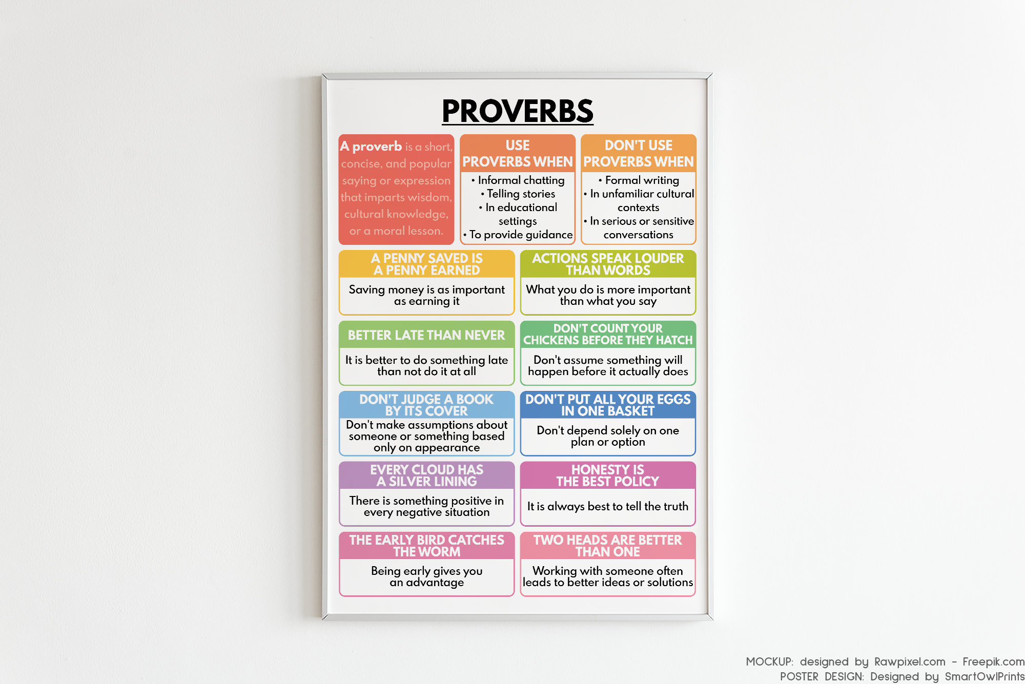 PROVERBS POSTER, What Are Proverbs, Proverbs Examples, Learn English ...